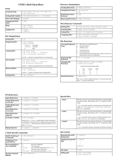 Unix C Shell Cheat Sheet Directory Manipulation Pdf Filename Computer File
