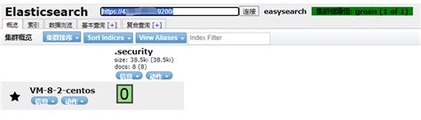 Elasticsearch 国产化替代方案之一 Easysearch 的介绍与部署指南 Csdn博客