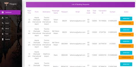 GitHub Tahsincou Flight Reservation System Enterprise Solution For Flight Ticket Booking System