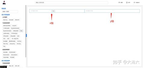 基于Vue和H Drag的拖拽式表格 知乎