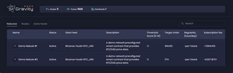 Launching The Public Demo Network Of Gravity Protocol By Gravity