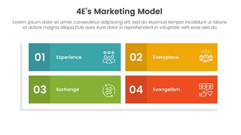 4e 마케팅 모델 인포 그래픽 4 포인트 스테이지 템플릿 사각형 매트릭스 구조 슬라이드 프리젠 테이션 용 모양 건축물에 대한 스톡 벡터 아트 및 기타 이미지 Istock