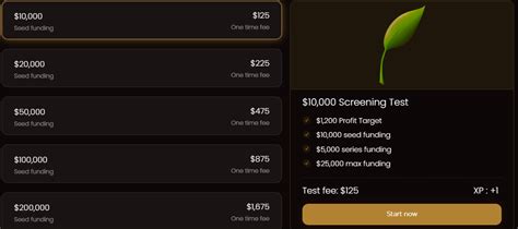pipfarm forex prop firm review 2024 insights and evaluation