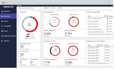 Infosec Products Of The Month January 2025 Cybernoz Cybersecurity News