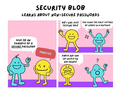 security blob insecure passwords
