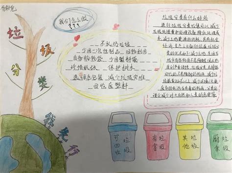 创文明城垃圾分类手抄手抄报垃圾分类手抄报 文明不要乱扔垃圾手抄报