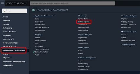 Publish Custom Metrics From Oracle Autonomous Database Using Oracle Cloud Infrastructure