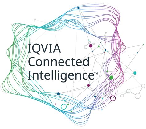 Analyst Reports Iqvia