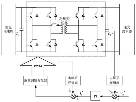 Control Method For Double Pwm Solid State Transformer Eureka Patsnap