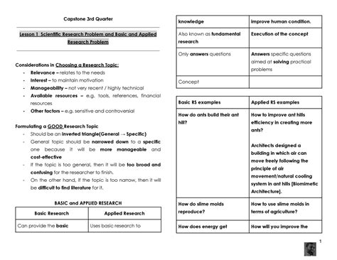 Capstone 3rd Quarter Capstone 3rd Quarter Lesson 1 Scientific Research Problem And Basic And
