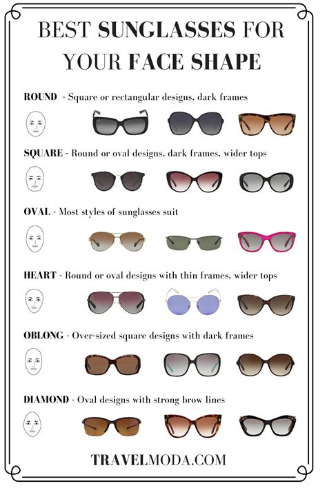 What Sunglasses Look Best On Round Faces At Michael Slocumb Blog