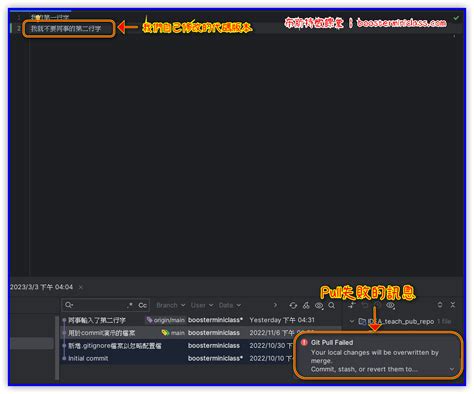 14gitpullfailed 14gitpullfailed Chuan Huan Li Flickr