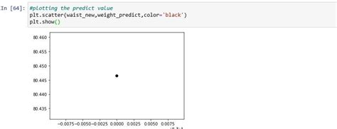 machine learning simple linear regression slr using python by