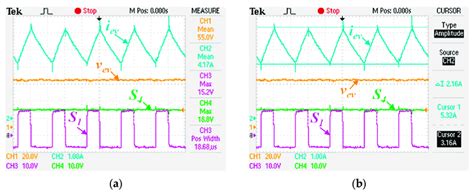 Transient State Operation Of The Multilevel Dc Dc Converter Following A Download Scientific