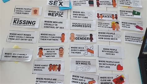 DCU And The Minister Have Failed To Answer Key Question On SPHE Controversy Gript