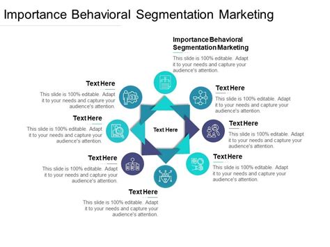 Importance Behavioral Segmentation Marketing Ppt Powerpoint