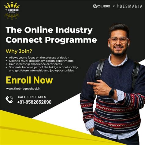 Nikhil Verma On Linkedin Innovation Learning Design Opportunities