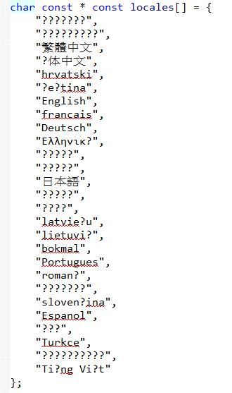 C How To Read Unicode Source File In Vc60 Source Window Stack Overflow