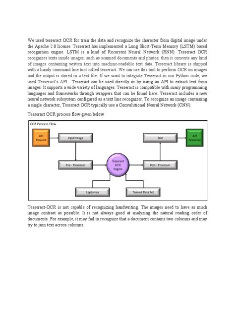 We Used Tesseract Ocr For Train The Data And Recognize The Character From Digital Image Under