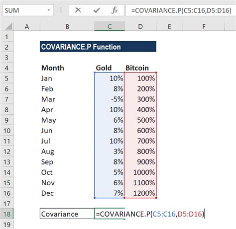 Covariancep Function Formula Example Excel