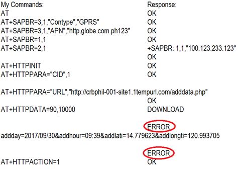 gsm error on sim900at comand data post method arduino stack