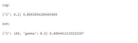 数据分析毕业设计 大数据糖尿病预测与可视化 机器学习 Python基于大数据高血压系统可视化 Csdn博客