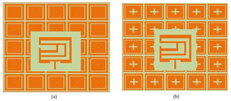 Applied Sciences Free Full Text Design And Sar Analysis Of A Dual Band Wearable Antenna For