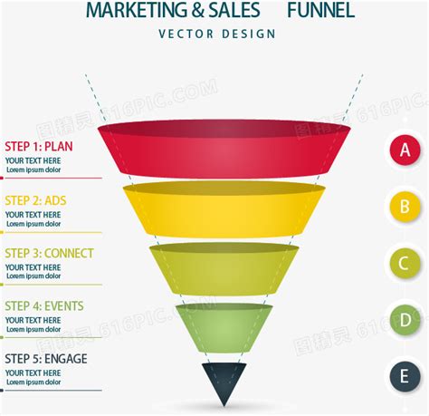 漏斗递进图图片免费下载png素材编号vgpilepgv图精灵