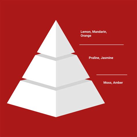 Merazur Intense – Prestige Parfums