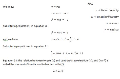Physics Rigid Body Dynamics 1 Centripetal Acceleration And Moment Of Inertia Colliding