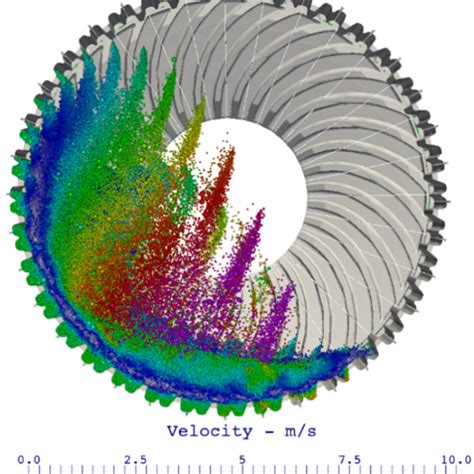 Research Study The University Of Newcastle Australia
