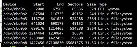 Locked Out Of My Home Assistant Installation Home Assistant Community