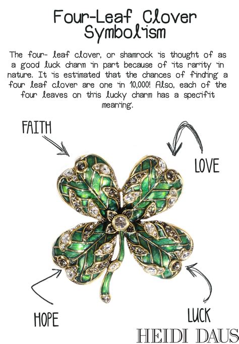 Four Leaf Clover Meaning Warehouse Of Ideas