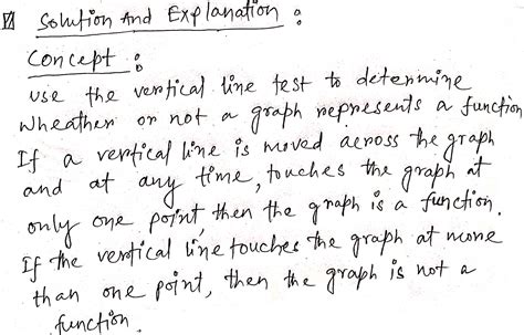 Solved Using The Vertical Line Test Identify If The Graph Is A