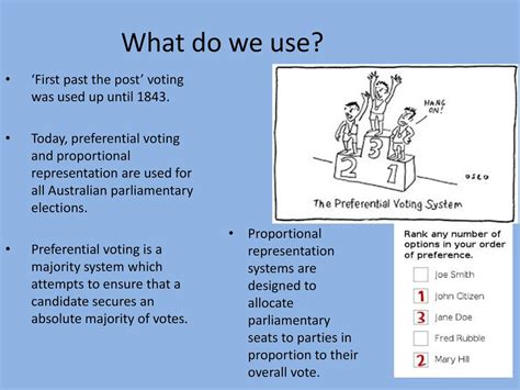 The Australian Electoral System Fun Fun Fun Ppt Download