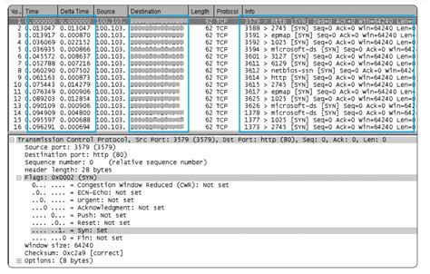 해킹원인 및 침해사고 분석해 드립니다 크몽
