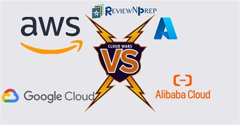 A Comparative Analysis Of AWS GCP And Azure Navigating The Cloud ReviewNPrep