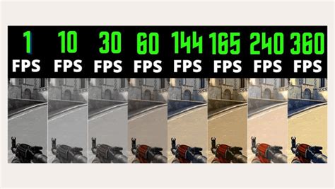 FPS BrandMentions Wiki