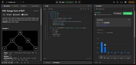 shashan lumbhani on linkedin leetcode codingjourney staymotivated keeplearning problemsolving…