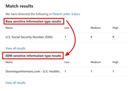 Microsoft Purview 101 Data Classifiers Explained
