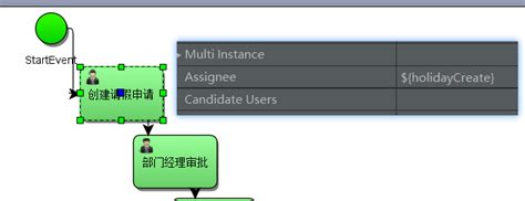 流程变量 夏·舍 博客园