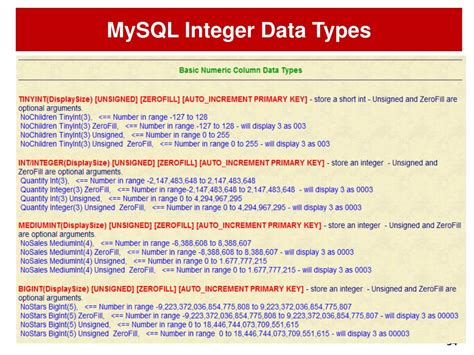 ppt mysql query lab ii database management basics powerpoint