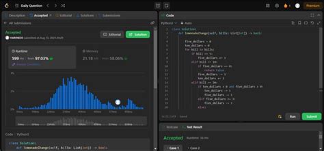 Harine K On Linkedin 100dayscodechallenge