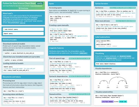Spacy Cheat Sheet Advanced Nlp In Python