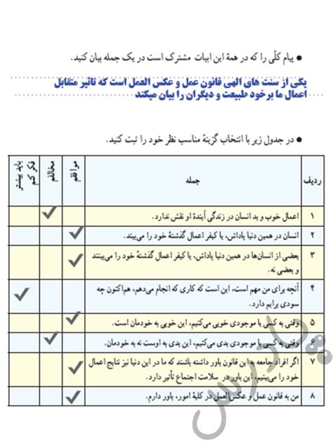 گام به گام بخش سوم تفکر و سبک زندگی هشتم