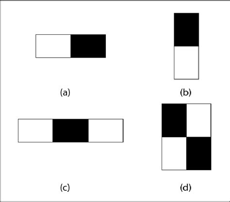 Figure 1 From Design And Development Of A Surveillance Robot Semantic Scholar