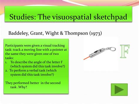 Ppt The Working Model Of Memory Powerpoint Presentation Free Download Id 2608726