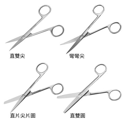 不鏽鋼剪刀 實器時代