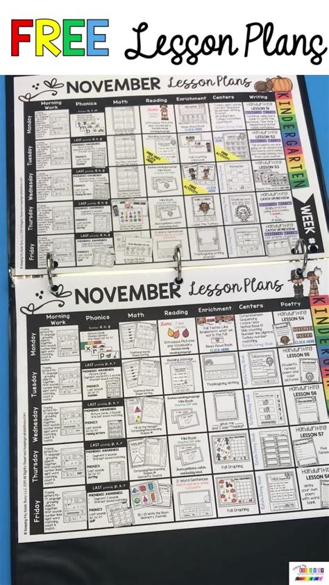 Udl Lesson Plan For Kindergarten Template