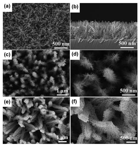 Nanostructured TiO Arrays For Energy Storage PMC